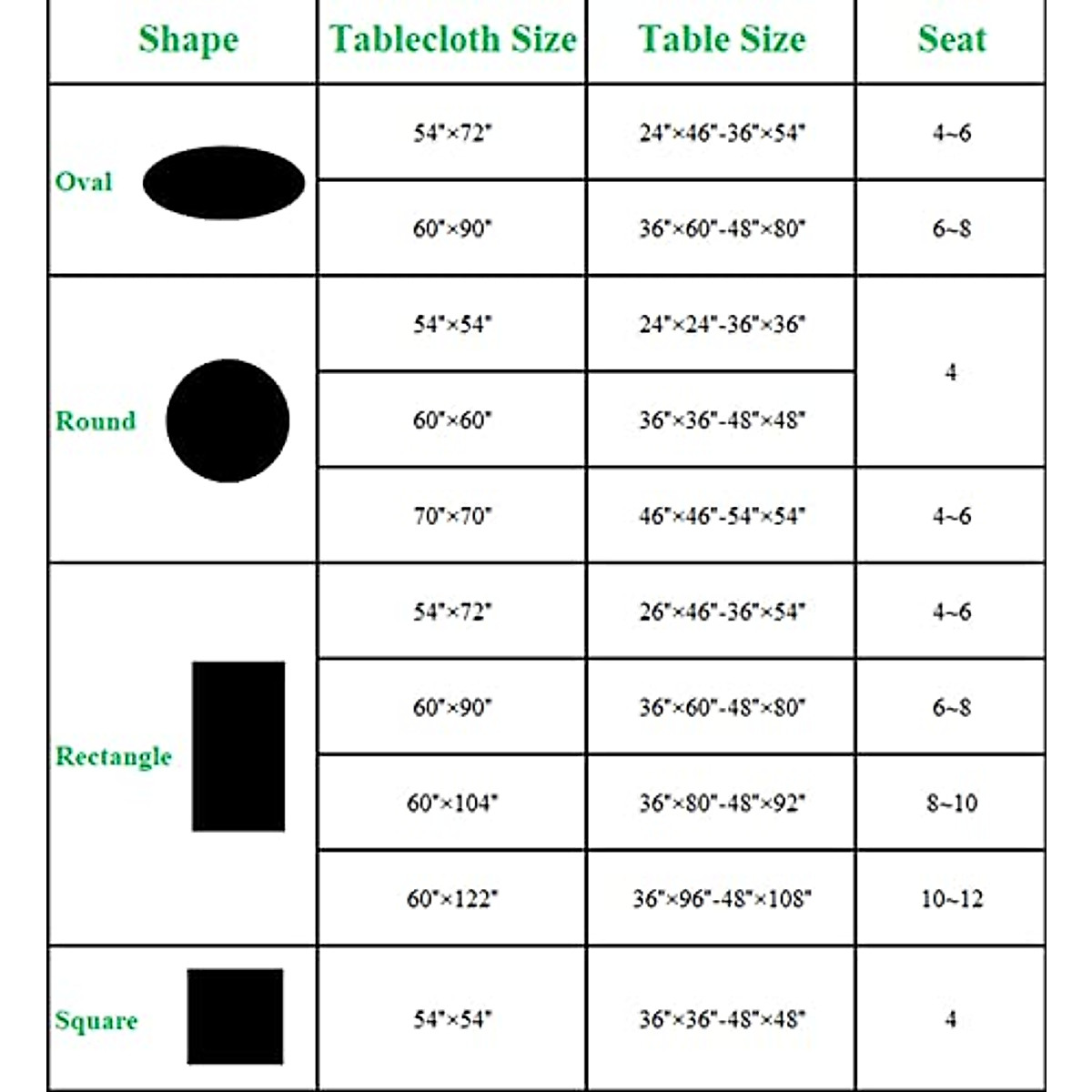 Clear Table Protector Thick Transparent Plastic Tablecloth Waterproof and Oil-Proof Perfect for Oval Dinner Table and Writing Desk – 5472 Inch