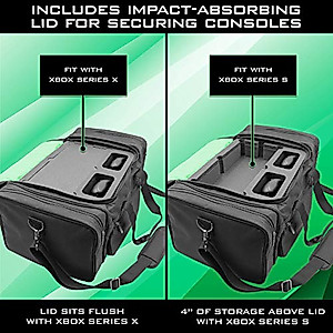 CASEMATIX Protective Travel Case Compatible with Xbox Series X & S Console, Controllers, Games and Other Accessories - Impact-Absorbing Foam Carrying Case with Customized Interior & Shoulder Strap