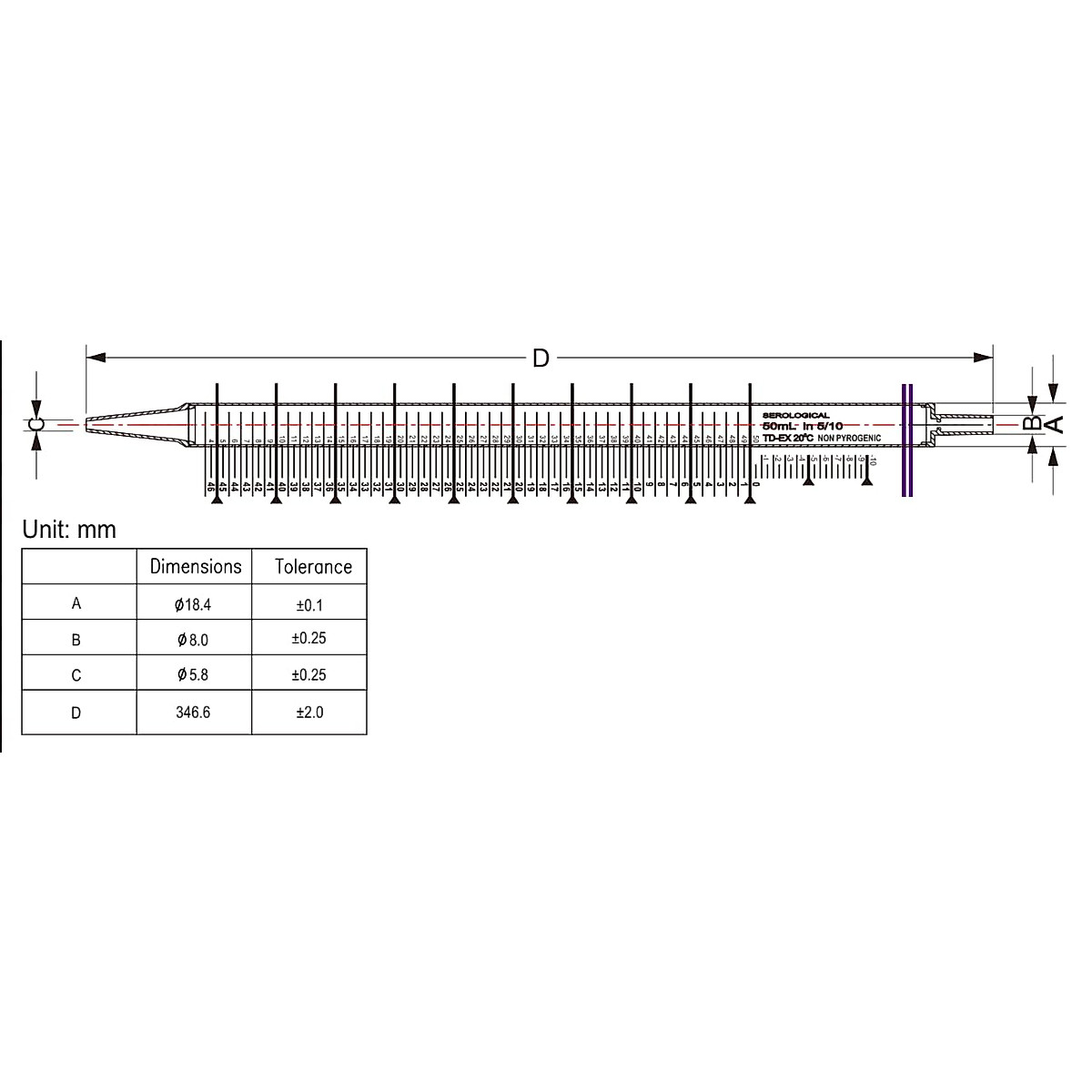 EarthOx Sterile Serological Pipettes 50ml (Individually Packaged) (10 Pipettes)