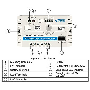 EPEVER Solar Charge Controller 10A 12V LS1012EU with USB Port 5V/1.2A Output PWM Regulator LED Indicator for Off Grid Solar Panel Battery Charging System (LS1012EU)