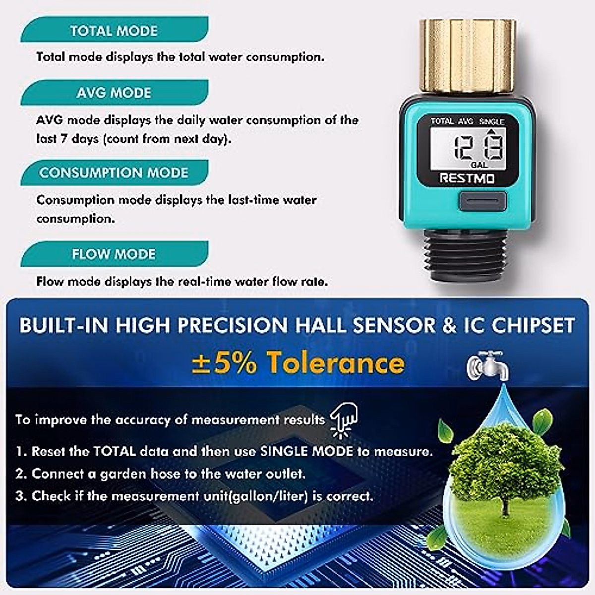 RESTMO Water Flow Meter with Brass Inlet Metal Thread, Measure Gallon/Liter Consumption and Flow Rate for Outdoor Garden Hose Watering, RV Water Tank Filling, Lawn Sprinkler and Nozzle Sprayer