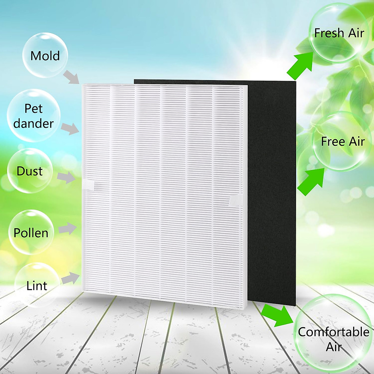 Aunifun True HEPA Replacement Filter with 4 Activated Carbon Pre Replacement Filters A 115115 Size 21 for Winix PlasmaWave 5300 6300 5300-2 6300-2 P300 C535