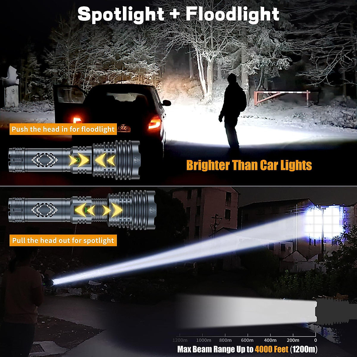 Rechargeable Flashlights 990000 High Lumens,XHP160.6 Super Bright LED Flashlight,Tactical Powerful Waterproof Handheld Flashlights with Zoomable 6 Modes for Emergencies Camping