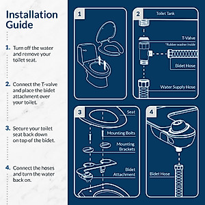 Mayfair Caswell Toilet Seat and Bidet Bundle, Slow Close Plastic Toilet Seat with Non-Electric, Easy to Install SlimGlow Bidet Attachment, Elongated, White