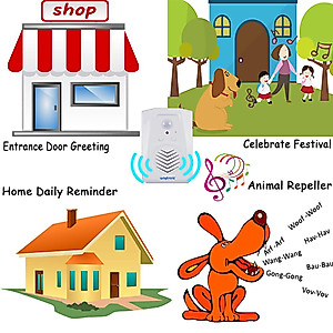 waytronic Replaceable Voice PIR Infrared Motion Sensor Activated Welcome Doorbell for Shop Store Christmas MP3 Audio Files to Play Speech，Sound Player Speaker with USB Cable(White)