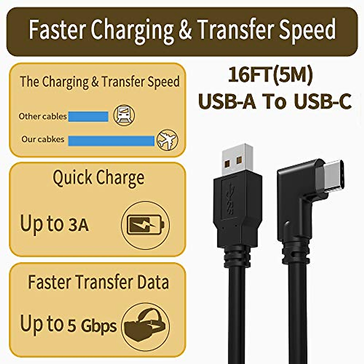 dethinton Link Cable Compatible with Oculus Quest Link Cable 16FT, VR Link Headset Cable Fast Charing & PC Data Transfer USB C 3.2 Gen1 Cable Compatible with Oculus Quest 2 Headset and Gaming PC
