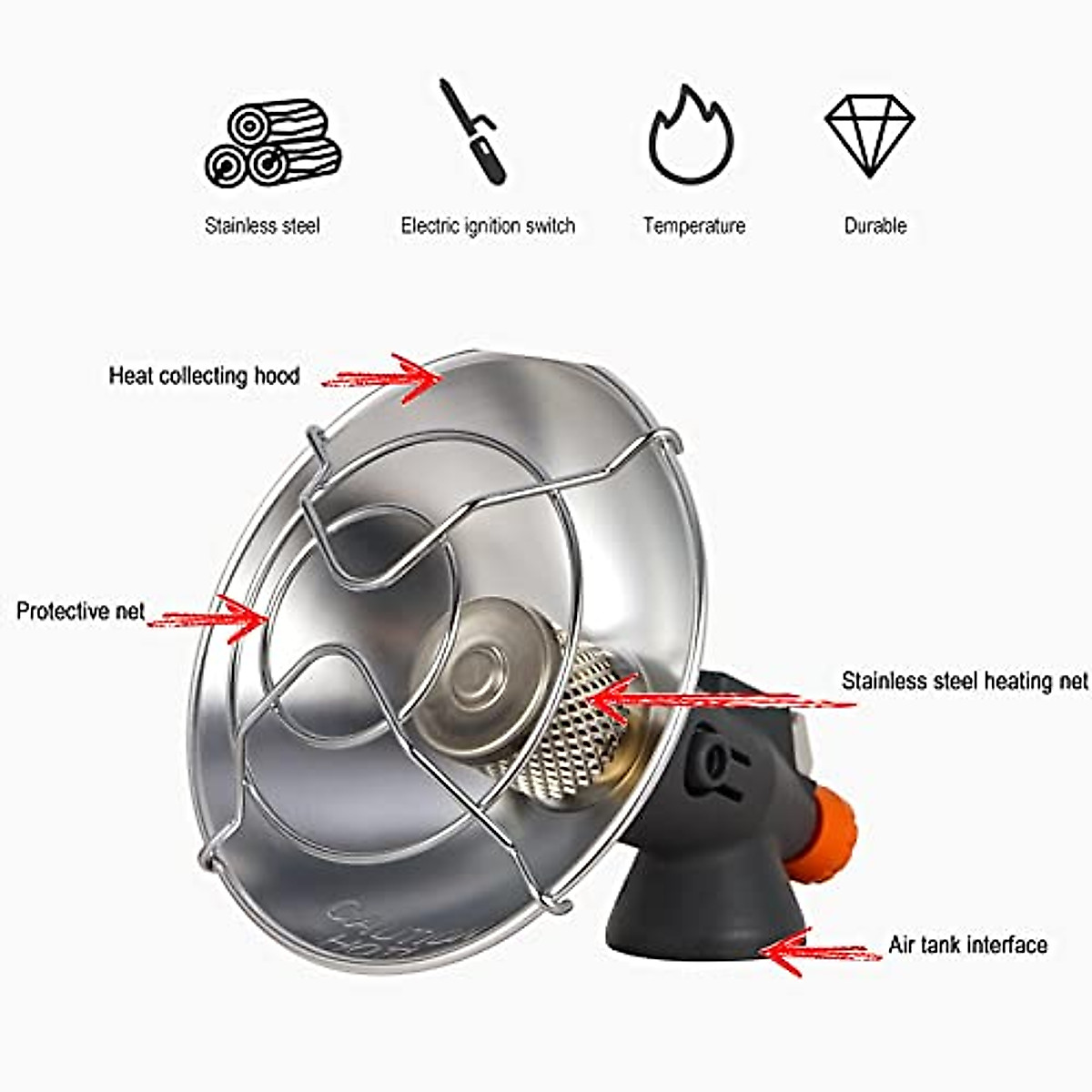 Portable Camping Heater,MoreChioce Patio Tent Propane Heater Mini Patio Heaters Camping Gas Heater for Winter Outdoor Backpacking Picnic