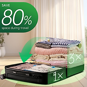 BRODI 6 Combo Pack Travel Vacuum Bags with Pump - Compression Bags for Travel,Vacuum Storage Bags for Space Saver & Travel Essentials,Vacuum Seal Bags for Clothing,Travel Vacuum Bags for Luggage