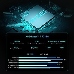 GEEKOM Mini PC AS6, AMD Ryzen 7 7735H, AMD Radeon 680M Graphics, 32GB DDR5+1TB PCIe Gen 4 SSD Mini Computers Windows 11 Pro Desktop Computer Support Wi-Fi 6E/Bluetooth 5.2/USB 4.0/2.5Gbps LAN/8K