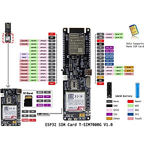 LILYGO T-SIM7000G ESP32-WROVER-B Solar Charge SIM GPS Antenna CH9102F 4MB 2G/NB TTGO Development Board