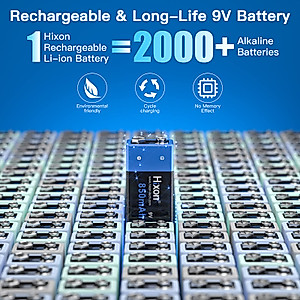 9V Rechargeable Battery Charger Pack, 8-Pack 850mAh 9 Volt Li-ion Batteries & 9v Battery Charger for Alarms,Smoke Detectors, Toys, Flashlights, Guitar, Keyboard,Wireless Microphones & More