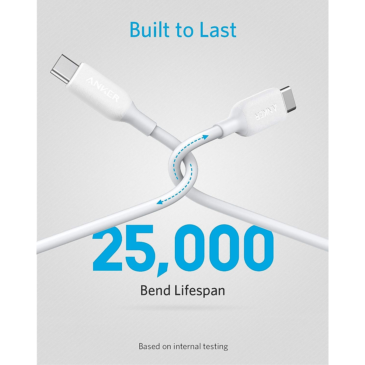 Anker USB C Cable, Powerline III USB-C to USB-C Cable 2.0(60W 10ft), USB C Fast Charging Cable for MacBook Pro 2020, iPad Pro 2020, Switch, Samsung Galaxy S20 Plus S9 S8 Plus, Pixel, and More (White)