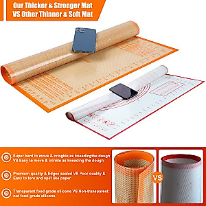 Extra Large Silicone Pastry Mat Nonstick Dough Mat with Measurement 36'' By 24'' for Fondant Mat, Kneading Mat, Dough Rolling Mat, Pie Crust Mat