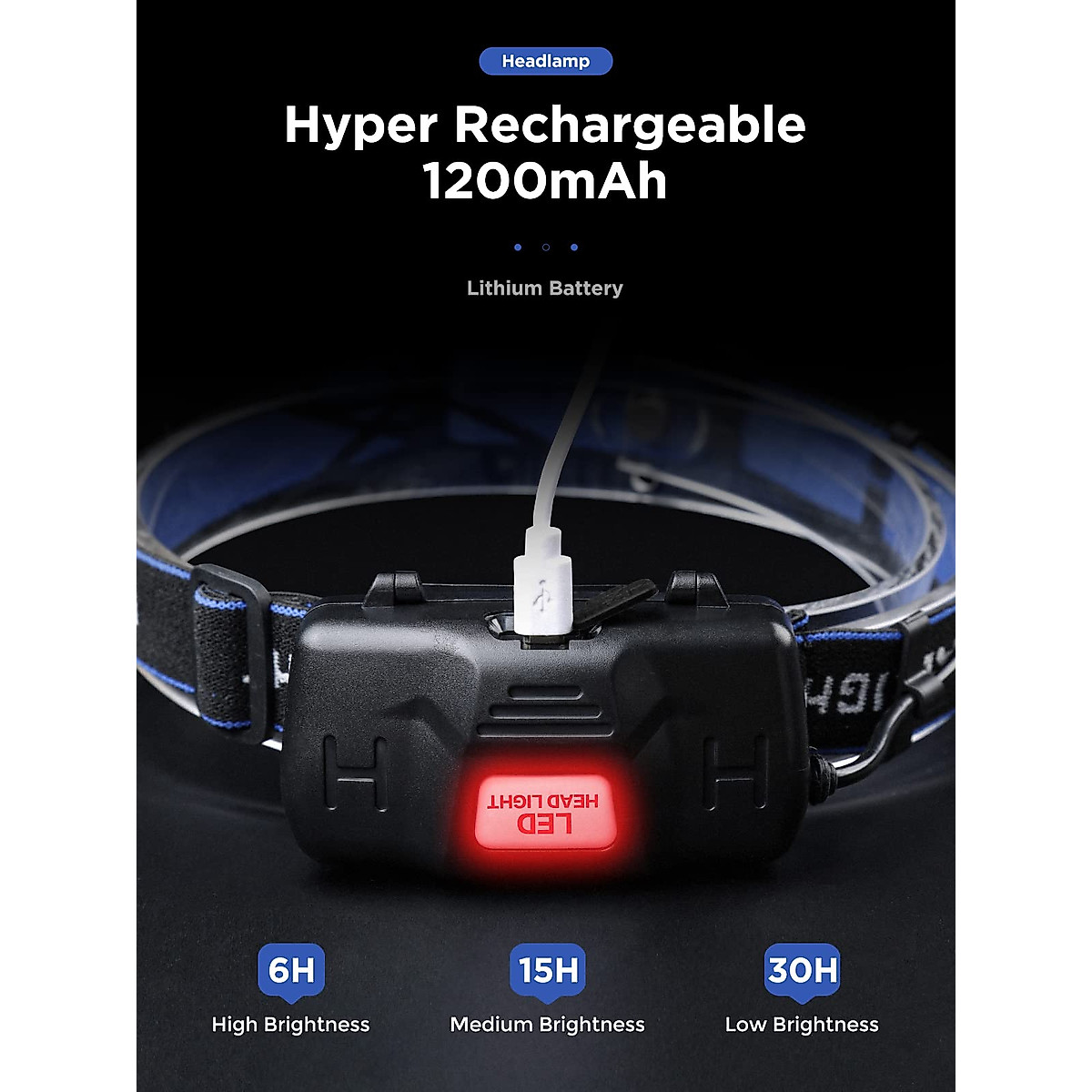 Rechargeable Headlamp,1500 Lumen High Bright Zoom LED Head Lamp,Large Battery-Powered Waterproof Headband Lamp with 4 Modes and Adjustable Headband Perfect For Outdoor Camping,Running,Cycling,Climbing