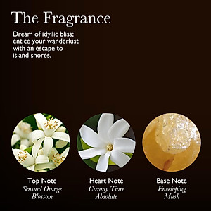 Molton Brown Flora Luminare Hand Care Gift Set