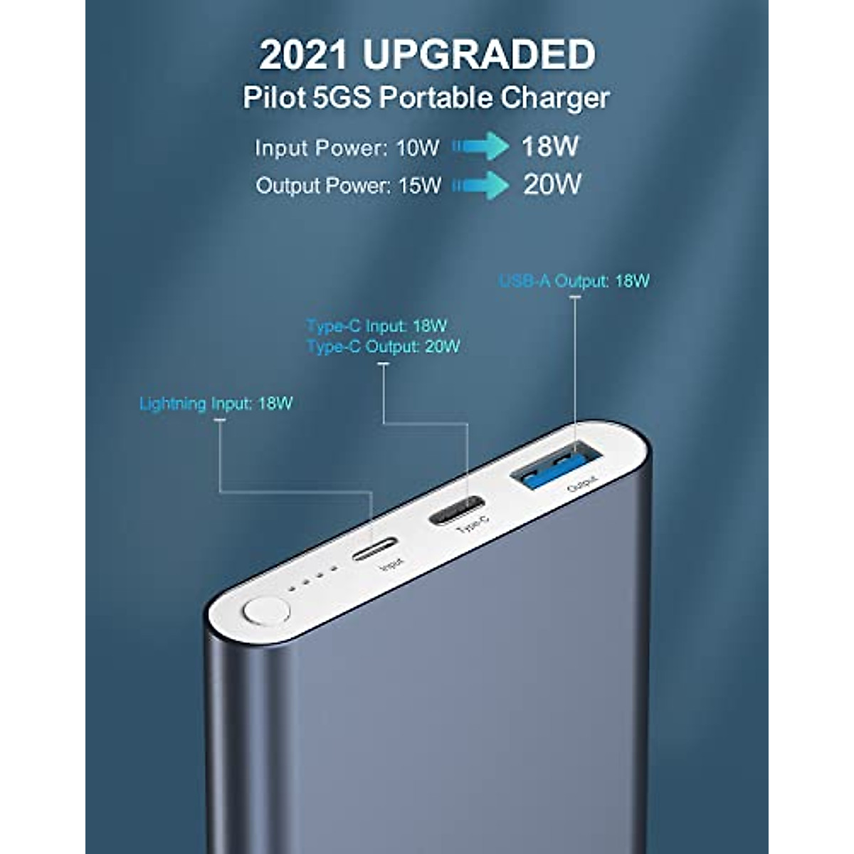 EnergyCell Pilot 5GS Portable Charger,20W PD&QC 3.0 USB-C Fast Charging Power Bank,12000mAh 18W Input Battery Pack Compatible with iPhone 12/X Samsung S20 and More - Navy Blue