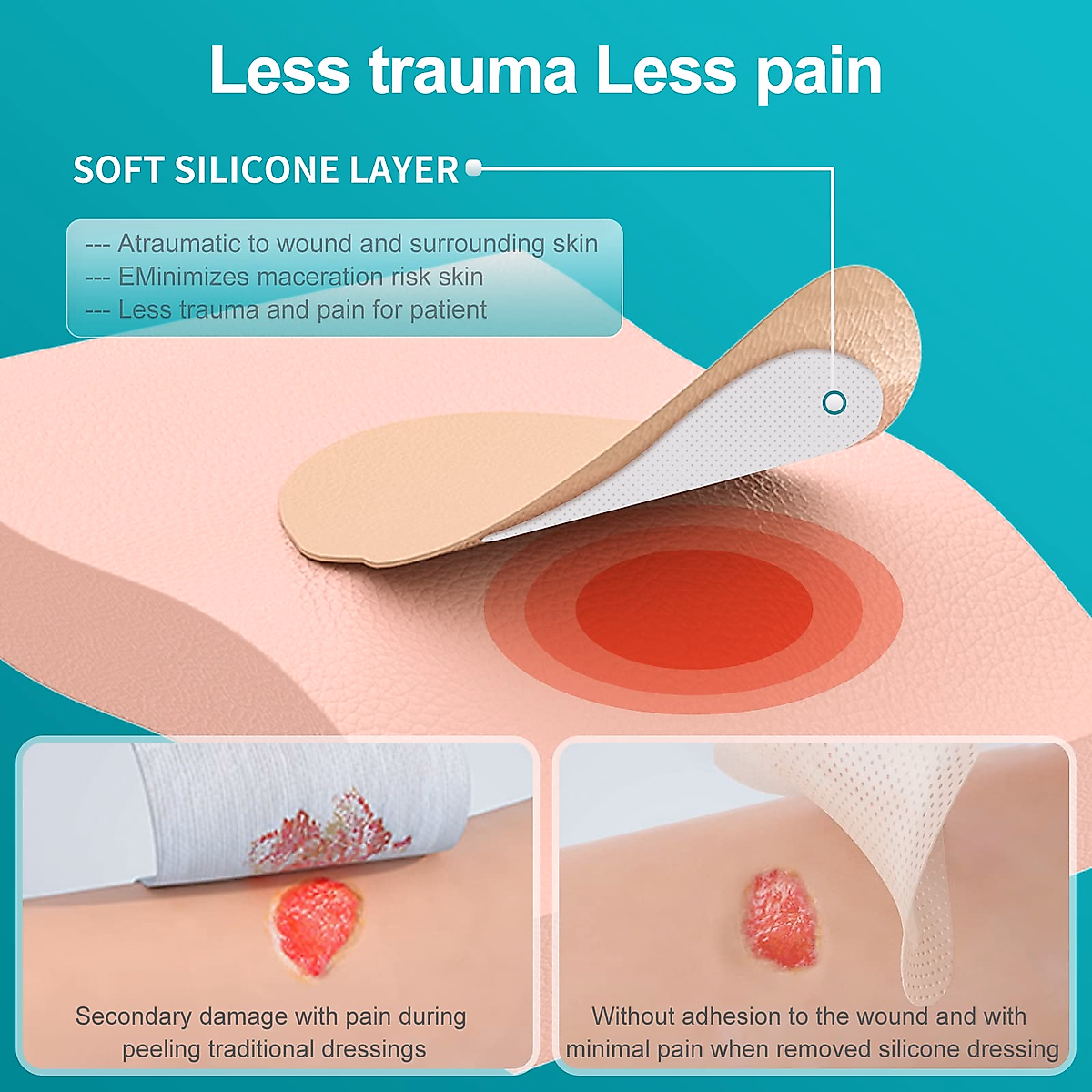 Dimora Wound Dressing Sacrum Foam Bandages Silicone Adhesive Border 7"x7" Waterproof Sacral Pads Absorbent Breathable Bed Sore Pressure Dressing