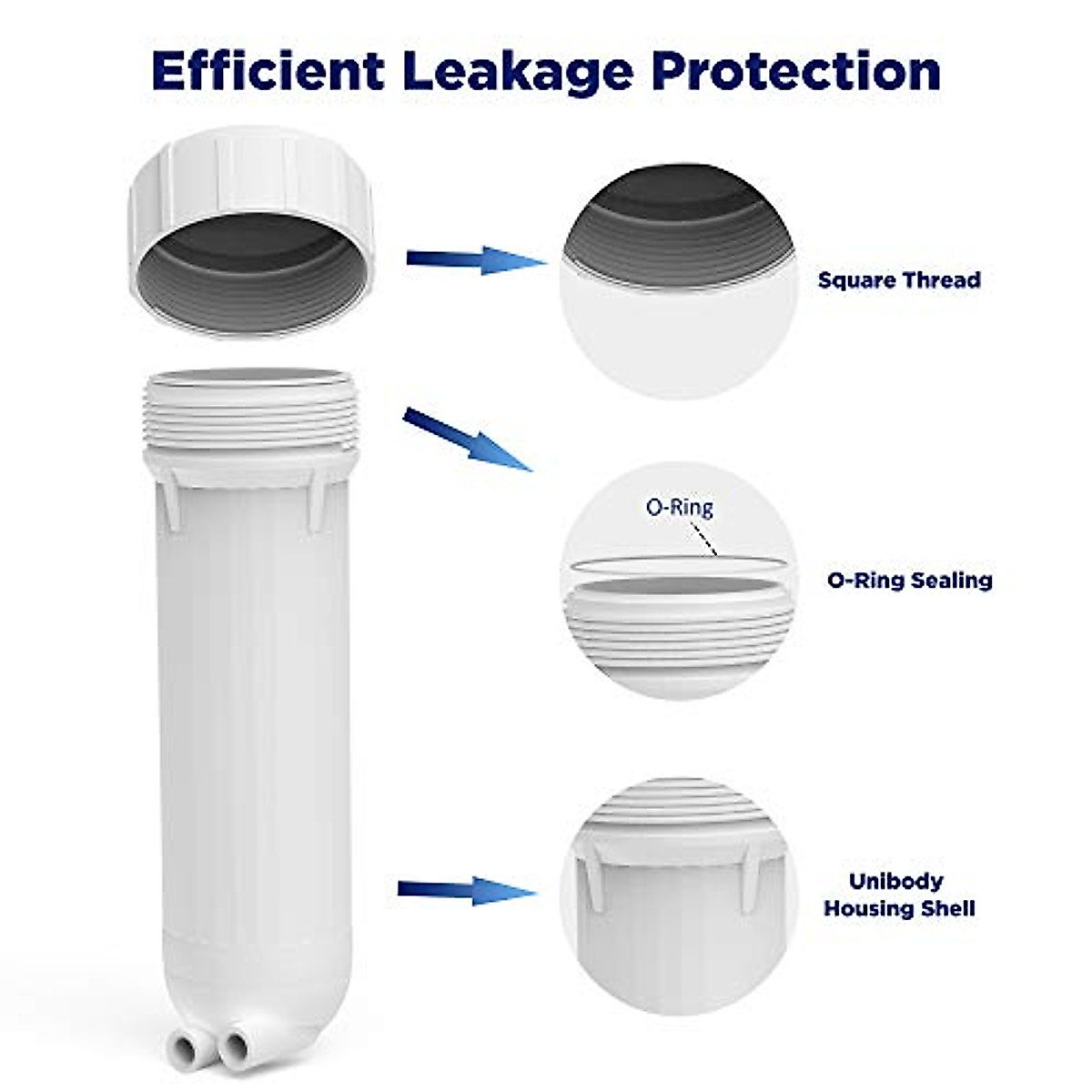 Membrane Solutions 3012 RO Membrane Housing Kit, Universal for Semi Commercial 200/300/400 GPD Reverse Osmosis Water Filter Systems, RO Filter Housing Wrench Fittings Set