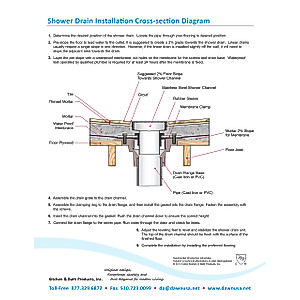 Dawn LBE240304 Brisbane River Series Linear Shower Drain, 24-Inch
