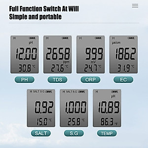 Zerodis PH Tester,Protable LCD Digital PH Tester Pen Water Quality Tester ORP PH TDS Temp EC Salinity SG 7 in 1 Water Testing Pen Water Tester Tool for Aquarium Swimming Pool Drinking