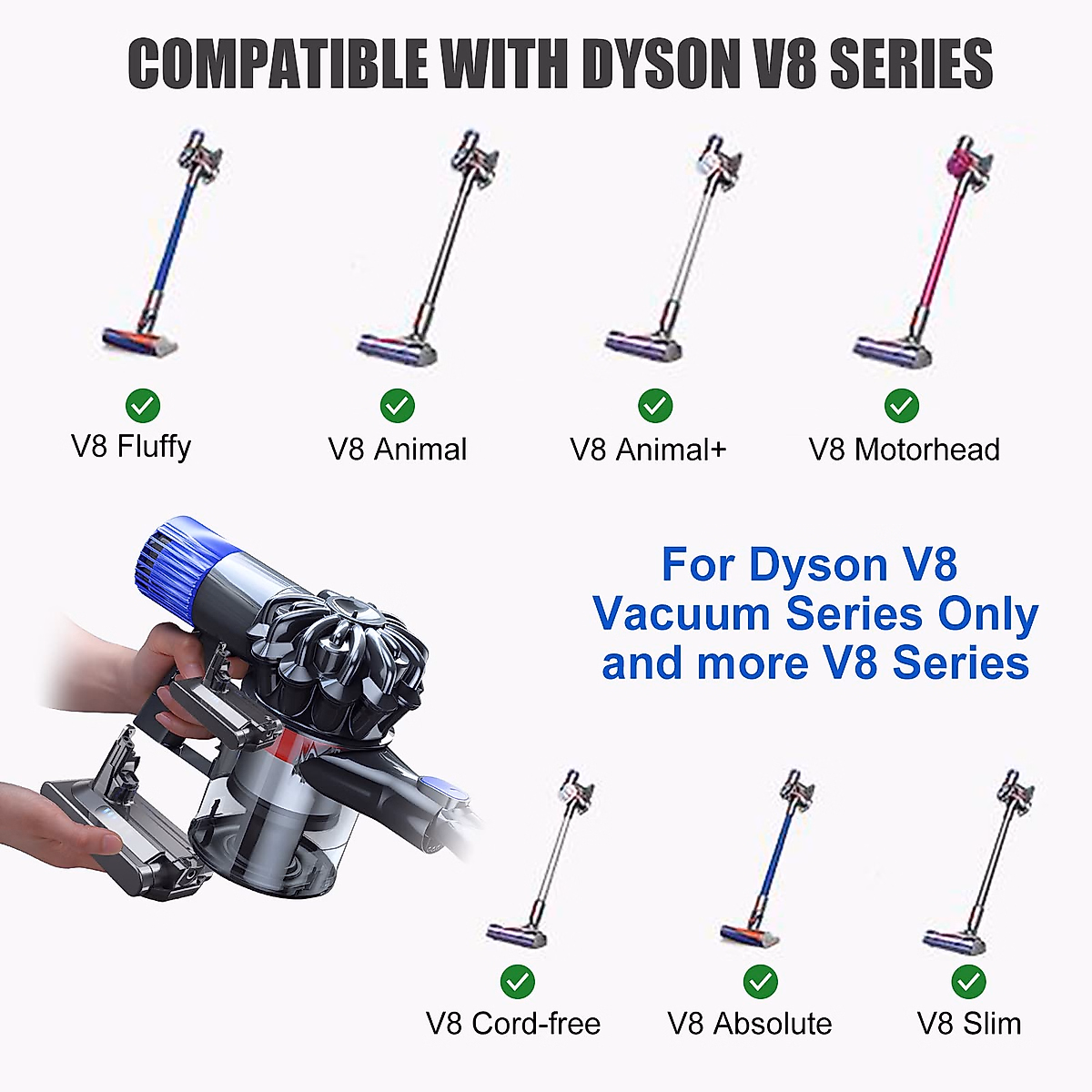 Dyson V8 Battery Replacement 21.6V 6.0Ah Compatible with Animal, Motorhead, Fluffy, SV10 - Carbon Fiber Vacuum Cleaner - 2 Filters and 3 Screws Included