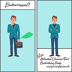 Green Piece Activated Charcoal Original Gas Guard Filter and Deodorizer - Deluxe Combination – Pack of 10 – Fart Neutralizer Pads - 5’’x3’’(2), 3’’x3’’(4), 2’’x3’’(6)