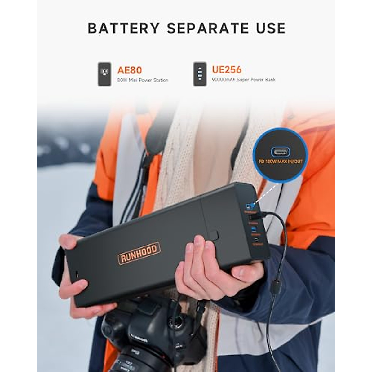 Runhood Solar Generator Rallye 600 Pro, 1296Wh Portable Power Station Hot Swappable Energy Bar Backup Batteries(4*EB324), 110V/600W AC Outlet for Outdoors Camping Travel, Home Use, Emergency, CPAP