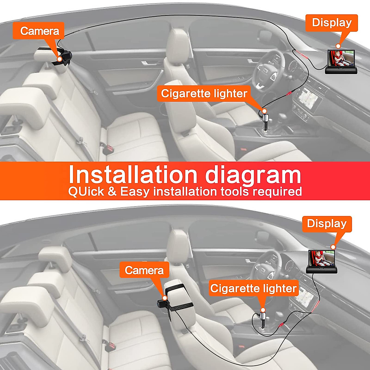 BAOHZ Baby Car Camera,4.3-Inch HD Night Vision Display, Safety Car Seat Mirror, Easily Observe The Baby's Moveat at Any Time While Driving