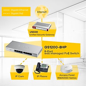 Zyxel 8 Port Gigabit Web Managed Switch | Plug & Play | Supports VLAN, QoS, IGMP & LAG | Fanless [GS1200-8]