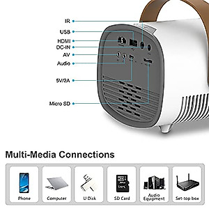 CXDTBH YG230 Mini Projector PK YG300 YG310 Portable for 1080P Video Beamer Home Theater Multiscreen Media Player Gift ( Size : Basic Version )