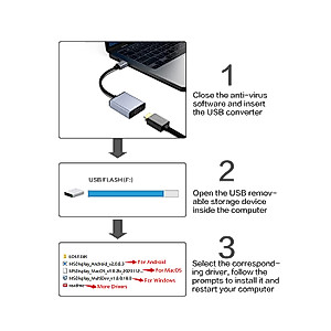 USB to HDMI Adapter, NOBNEQ USB 3.0/2.0 to HDMI for Multiple Monitors 1080P Compatible with Windows XP/7/8/10/11 (Grey)