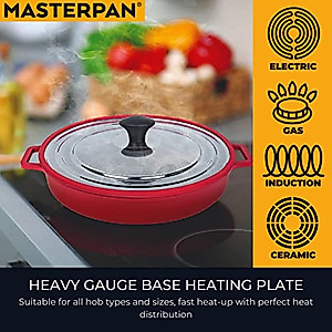 MasterPan Non-Stick Stovetop Oven Grill Pan with Heat-in Steam-Out Lid, nonstick cookware, 12", Black,