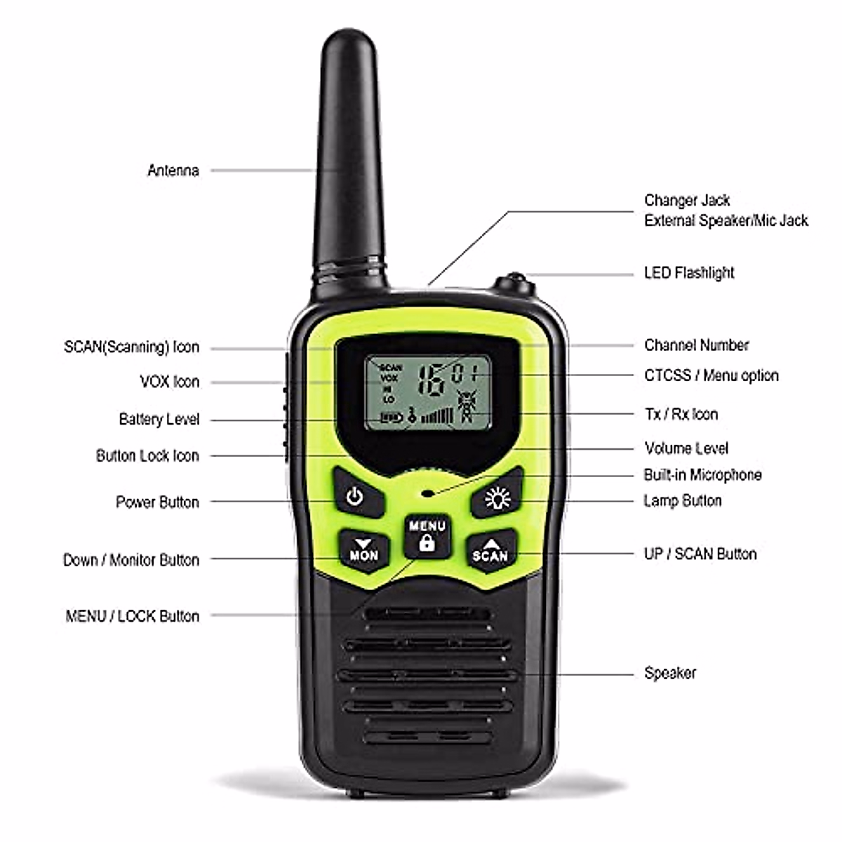Walkie Talkies, Rivins Two Way Radios 22 Channel FRS Walkie Talkie for Adults with LED Flashlight VOX LCD Display (Green)