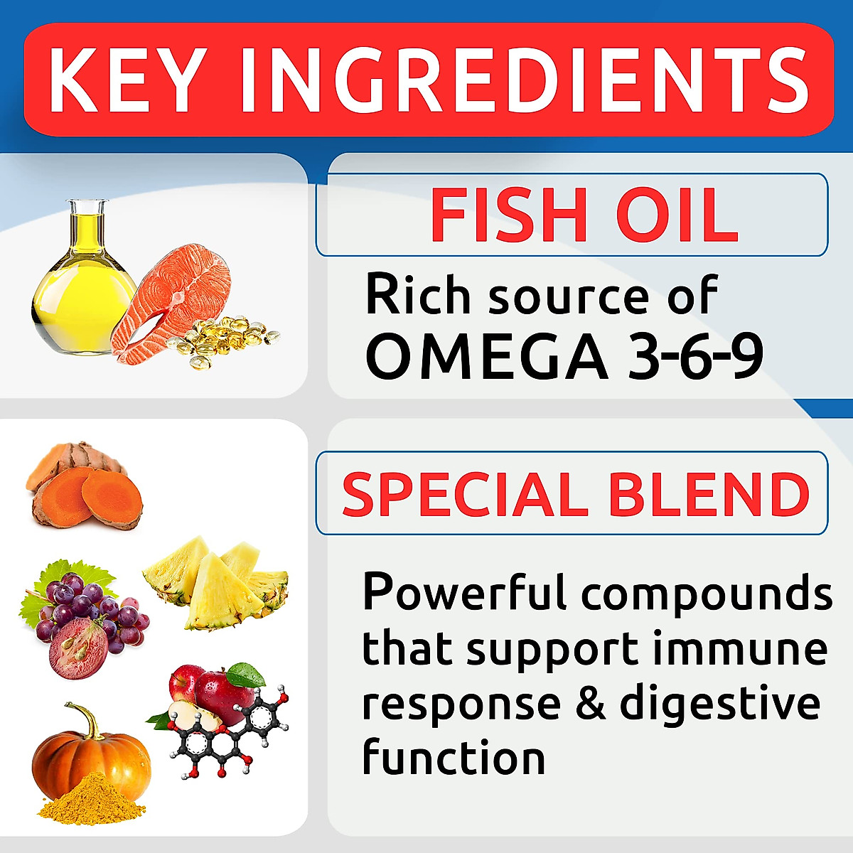 Advanced Dog Allergy + Allergy Relief Bundle - Itch Relief + Anti-Itch Skin & Coat - Probiotics w/Fish Oil Omega 3 + EPA&DHA Fatty Acid - Skin Allergies + Itching&Paw Licking - 240 Chews - Made in USA