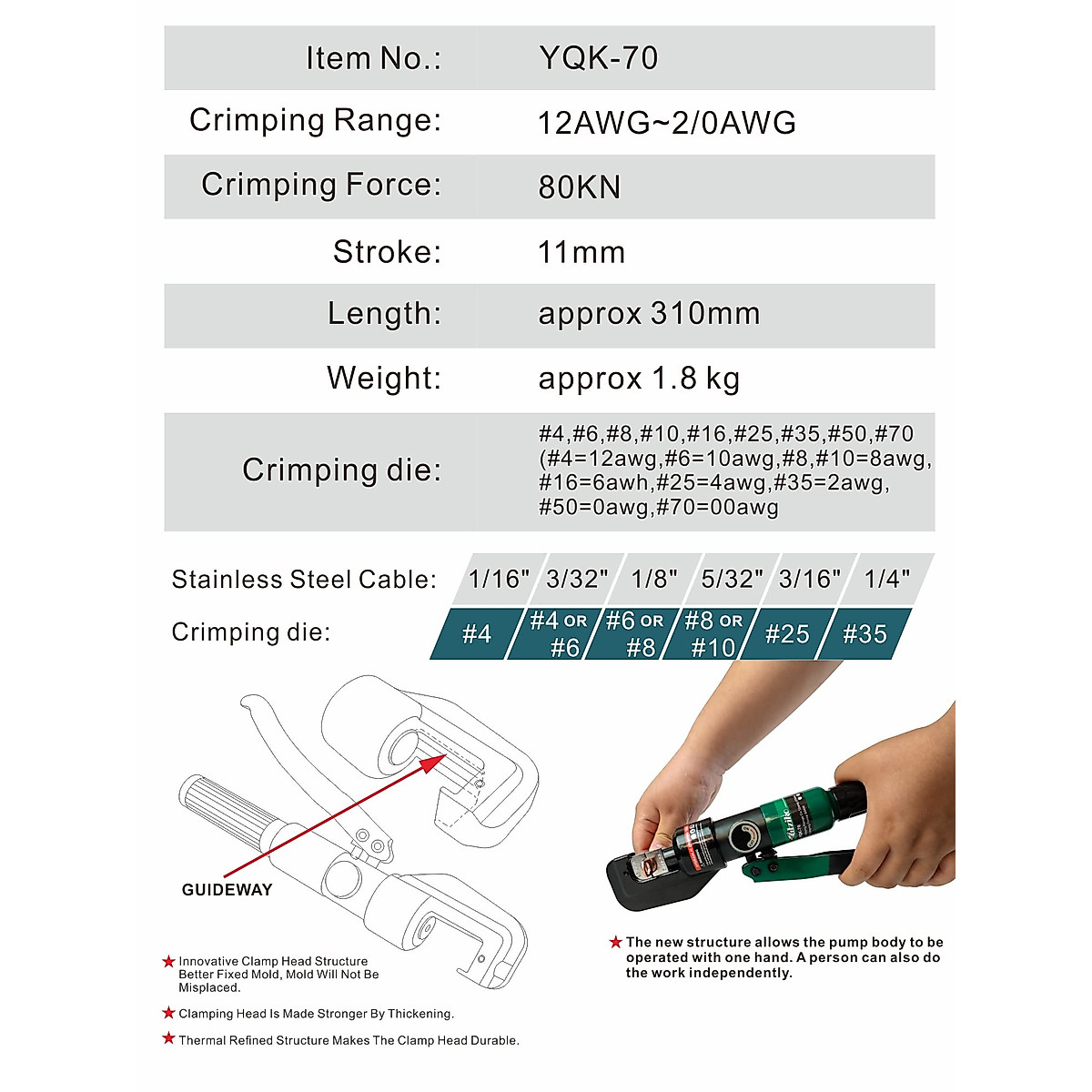 UTZIKO Hydraulic Cable Lug Crimper 10 US TON 12 AWG to 00 (2/0) Electrical Terminal Cable Wire Tool Kit with 9 Die (12awg~00awg Crimping Tool+Cut)