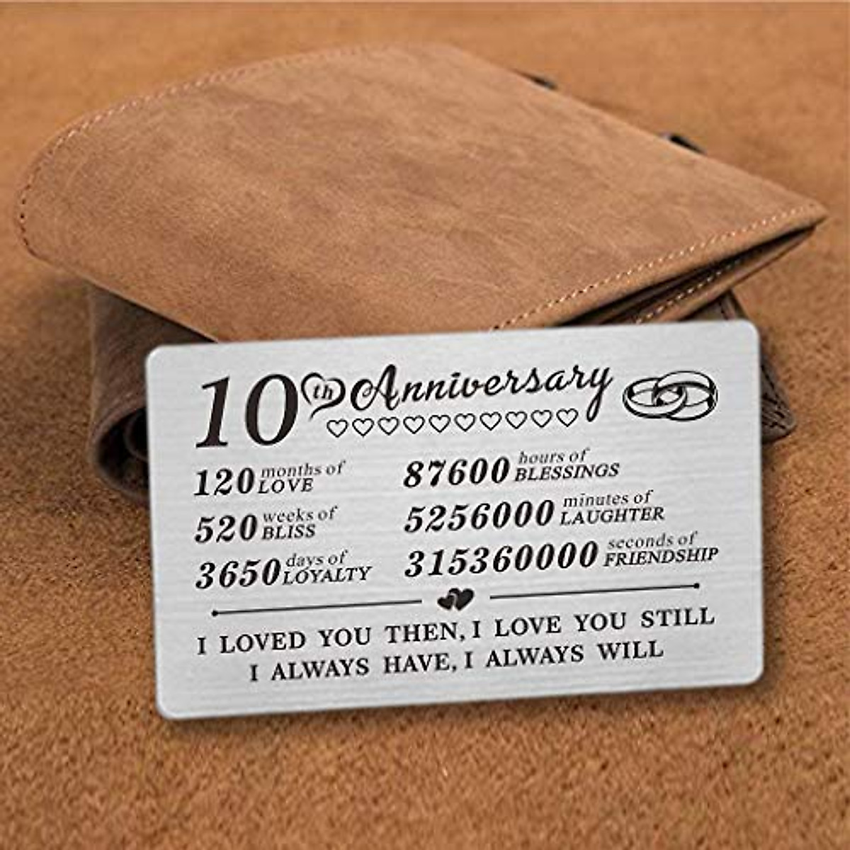10 Year 10th Wedding Anniversary Wallet Card Gifts for Him Her Men Husband Wife Women