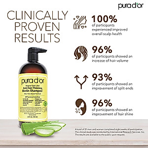 PURA D'OR Anti-Thinning Biotin Shampoo & Deep Moisturizing Conditioner Original Gold Label Set (24oz x2) Natural Earthy Scent, CLINICALLY TESTED Effective Results, DHT Blocker Thickening, Women & Men