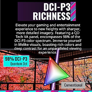 Cooler Master GM34-CWQA 34” ARGB Curved 144Hz VA QD Tech Ultra-WQHD 3440 x 1440 PC Monitor, 0.5ms (MPRT), Curve 1500R, FreeSync Premium, DP*1, HDMI2.0 * 2, USB C*1, VESA Mount (CMI-GM34-CWQA-US)