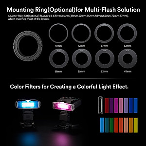 Godox MF12 Macro Flash, 2.4G Wireless Control TTL/M Mode, Built-in 3.7V Rechargeable Lithium Battery, Off-Camera TTL Flash Light Compatible for Canon Nikon Sony Fuji Olympus Panasonic