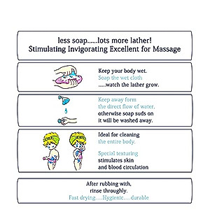 Texture And Spa Exfoliating Dual Massage For Shower Body Gloves Bath Scrubs Beauty Tools Body Sponge Men