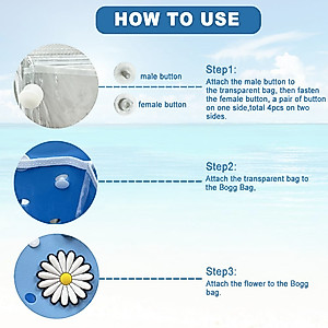 SYTRANREIN Bogg Bag Organizer&Charm Accessories, Waterproof Clear Beach Storage Bag Insert Divider,Compatible with for Bogg Bag XL (White)