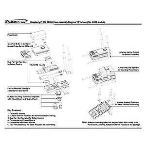 Summitlink V2 Clear Case Dual Fans for Stratux ADS-B Kit Fits AHRS Module and GPYes