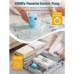 Vacuum Storage Bags with Electric Air Pump, 15 Pack (3 Jumbo, 3 Large, 3 Medium, 3 Small, 3 Roll Up Bags) Space Saver Bag, Vacuum Sealer Bags for Clothes, Blanket, Duvets, Pillows, Comforters, Travel