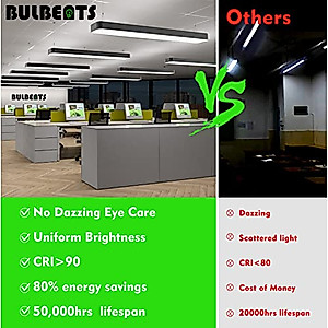 bulbeats 4ft LED Flush Mount Light Fixture, 50W Linear Kitchen Ceiling Light Fixtures, 7000LM 5000K Led Wrap-Around Shop Lights for Garage Office, Fluorescent Light Replacement(6 Pack)