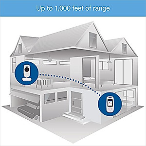 VTech BV73121PK Digital Video Baby Monitor with Full-Color and Automatic Night Vision, Pink