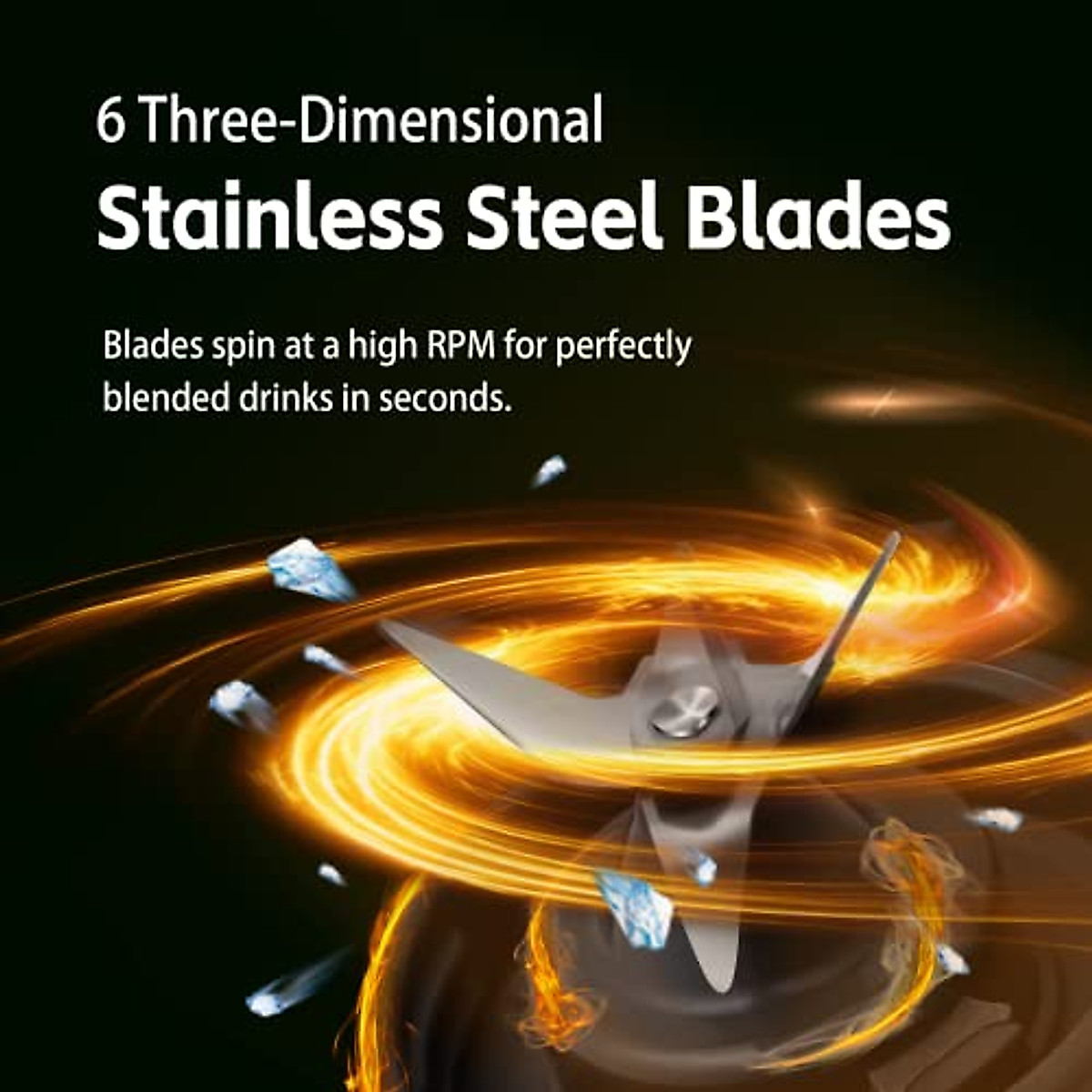 Nuwave Portable Blender for Shakes and Smoothies, On-the-GO Personal Blender with USB-C Rechargeable, 6-Piece-Blade for Crushing Ice, BPA Free 18 Oz Tritan Jar for Travel, Office and Sports