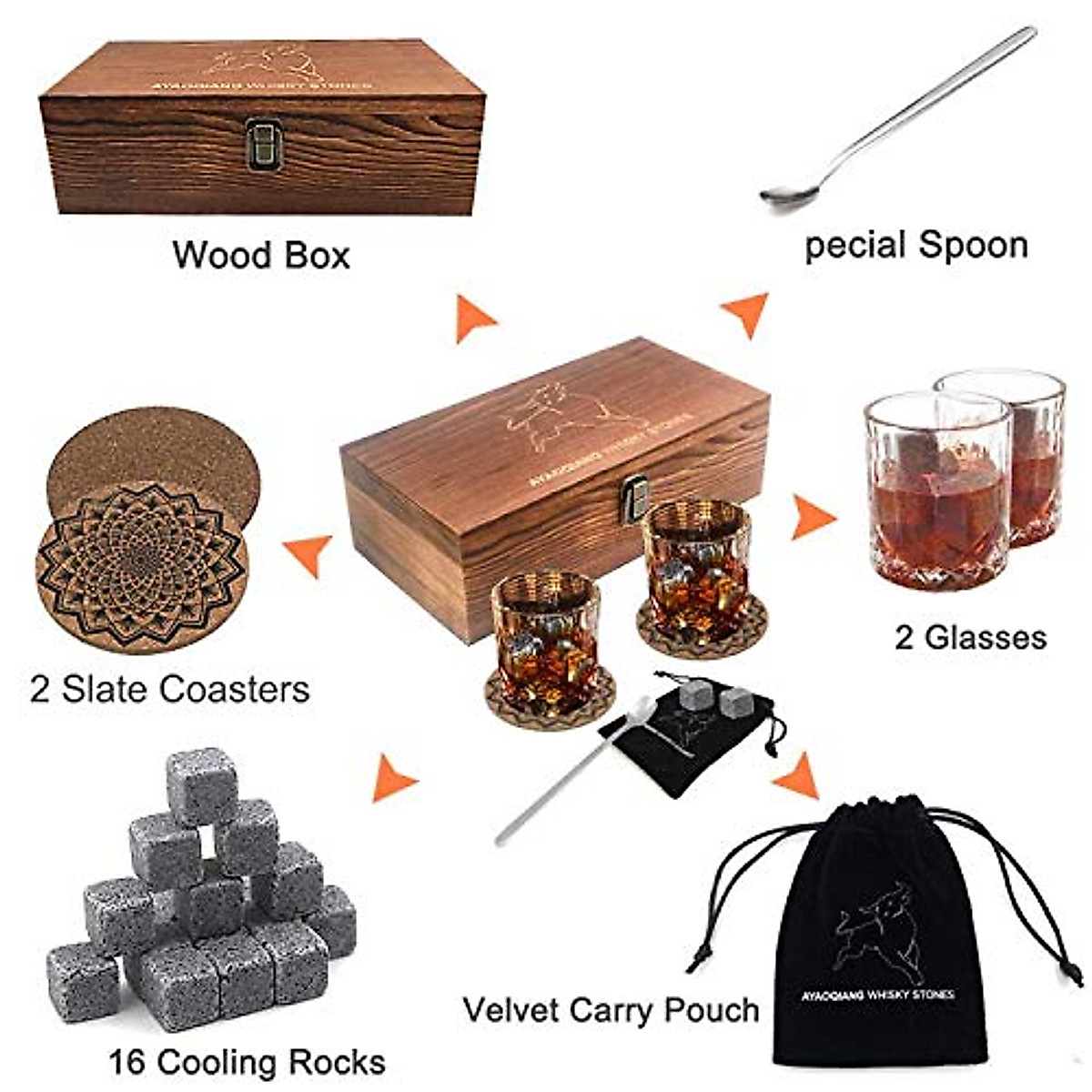 Whiskey Stones Glass Gift Set,16 Granite Whiskey Rocks,2 Crystal Whiskey Glasses & Velvet Bag Granite Chilling Rocks in Premium Wooden Box,Best Drinking Gifts for Men Dad Husband Birthday Party