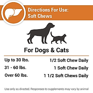 Vet Classics Liver Support Pet Health Supplement for Dogs, Cats – Liver Functions – B-Vitamins, Glutathione, Milk Thistle – Soft Tablets, Chews – 120 Soft Chews