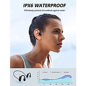 Bone Conduction Earphone -Wireless Bluetooth Headphones- Open Ear Headphones- Sports Bluetooth Headset - Sweatproof for Running and Workouts