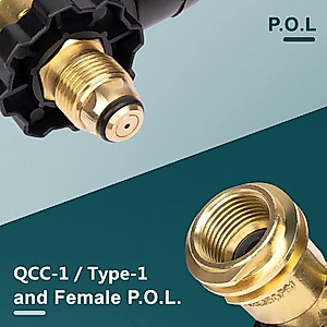 GASPRO Universal Propane Tank Gauge, Fits for 5-100lb Propane Tank Cylinder, Propane Adapter with POL Connection for RV, Camper, Gas Grill, Fire Pit, Propane Heater and More